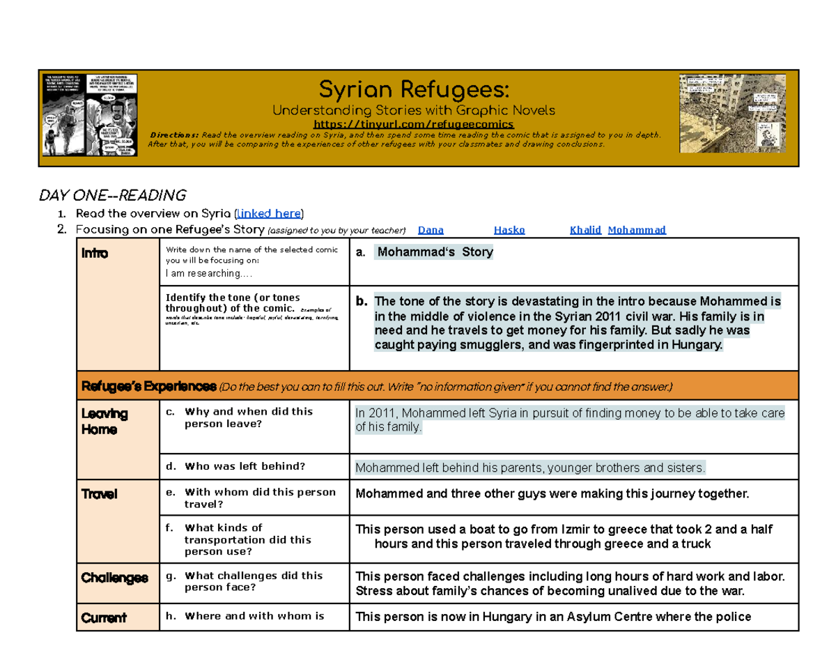 Understanding Syrian Refugees Through Graphic Novels: A Study Guide ...