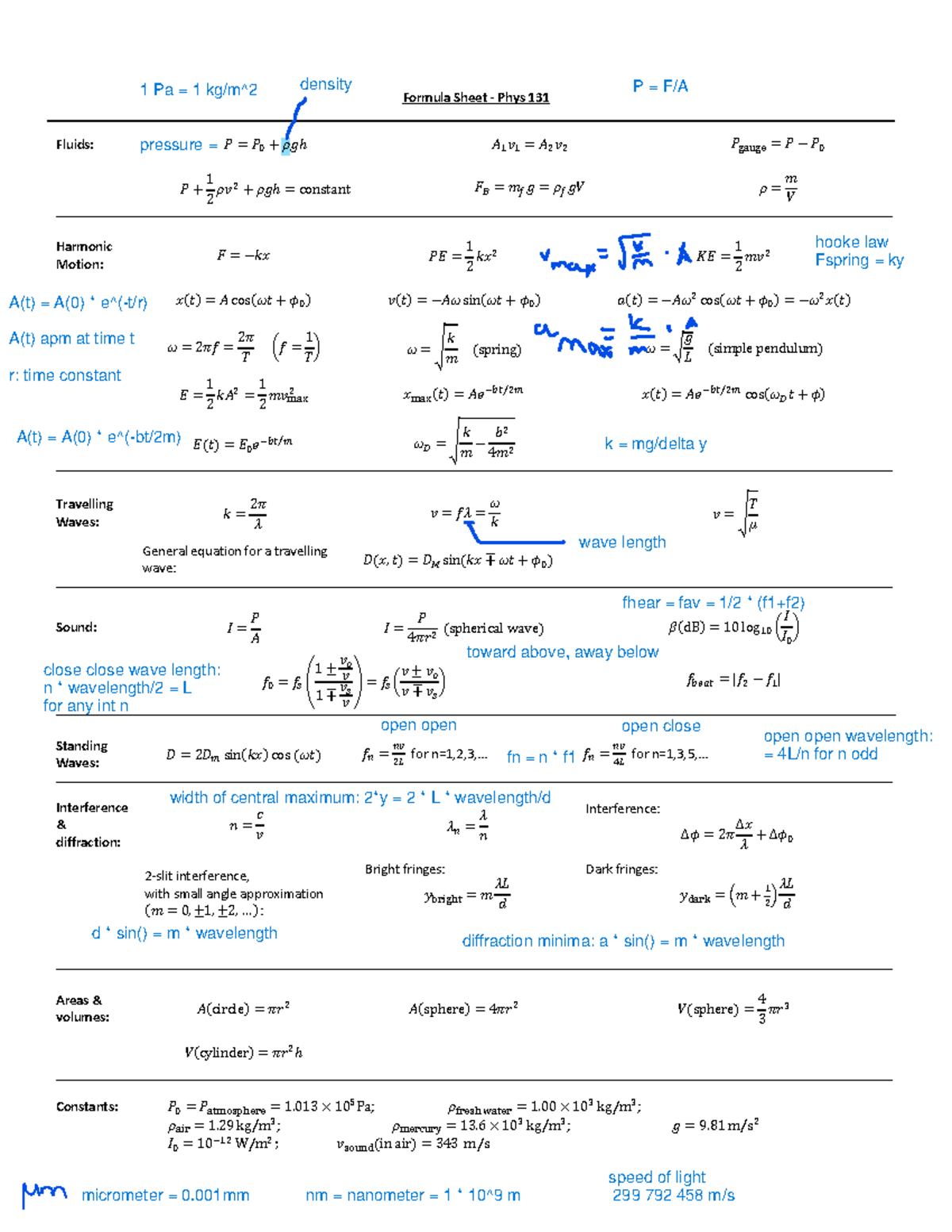 Phys 131 Final Exam Formula Sheet: Fluid Dynamics & Waves - Studocu