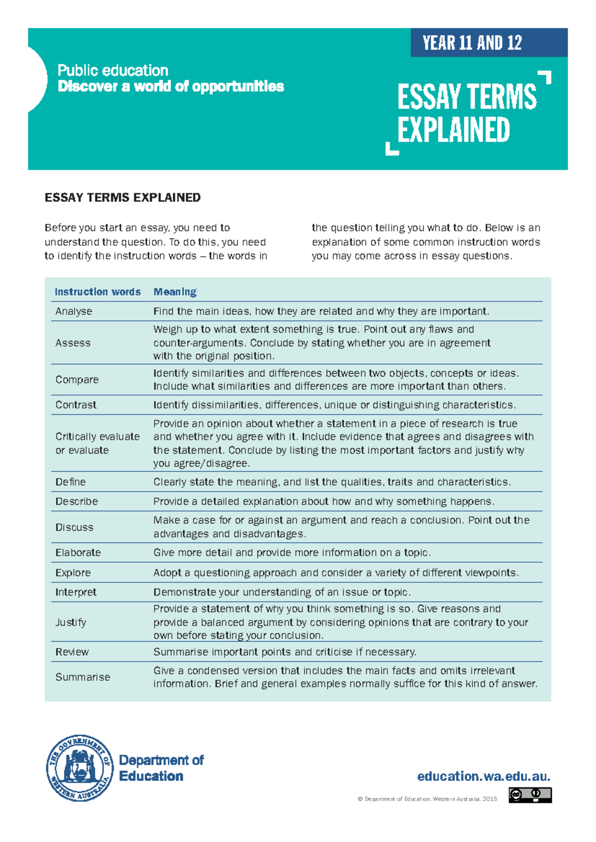 YEAR 11 & 12 ESSAY TERMS EXPLAINED: A Comprehensive Guide - Studocu