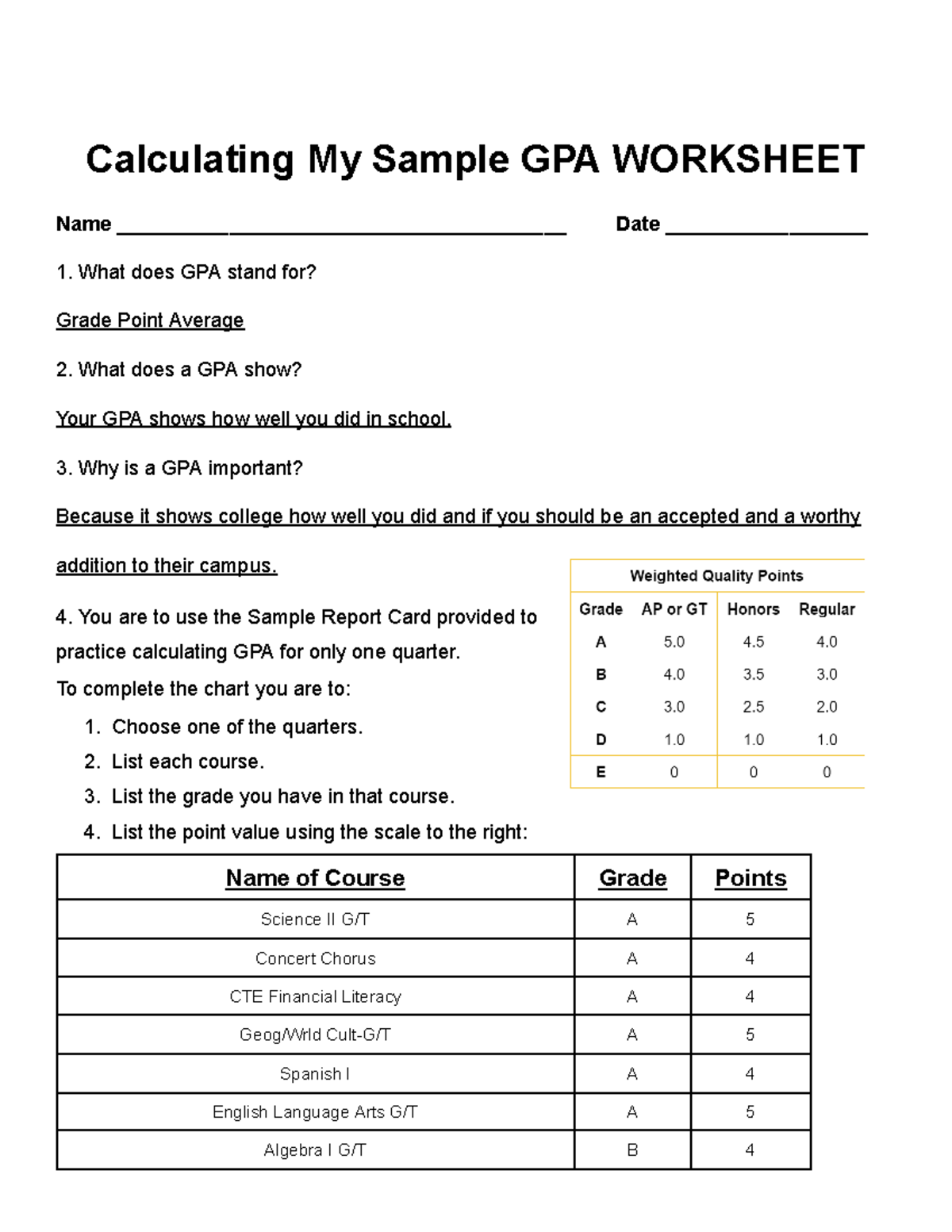 Copy of Copy of Calculating GPA Activity - Calculating My Sample GPA ...