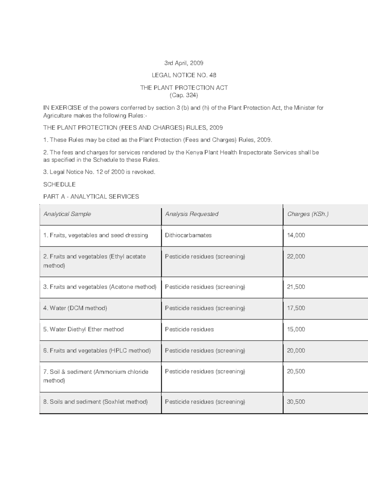 Legal Notice No. 48: Plant Protection Act Rules 2009 - Studocu