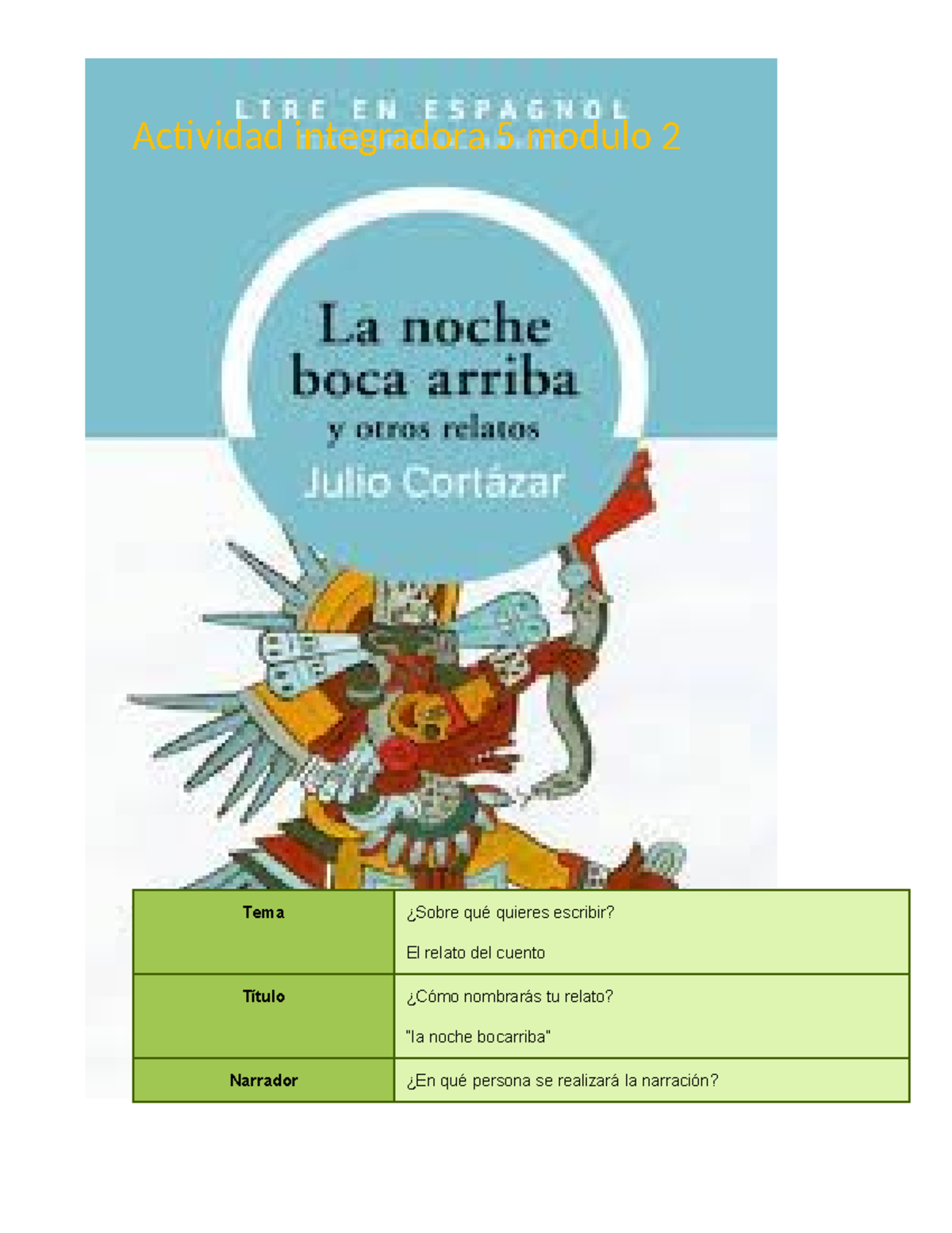 M02S3AI5 - Análisis y Reflexiones sobre "La Noche Boca Arriba" - Studocu
