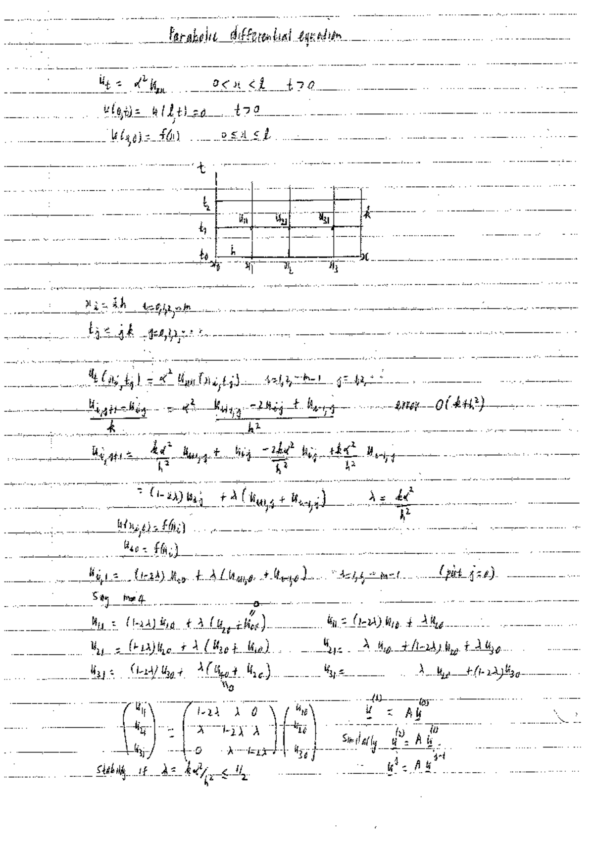 Parabolic PDE Analysis for Course T70 - 41L - Studocu