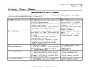 [Solved] To study verbal commands in canines a dog training class at a pet - Research Methods ...