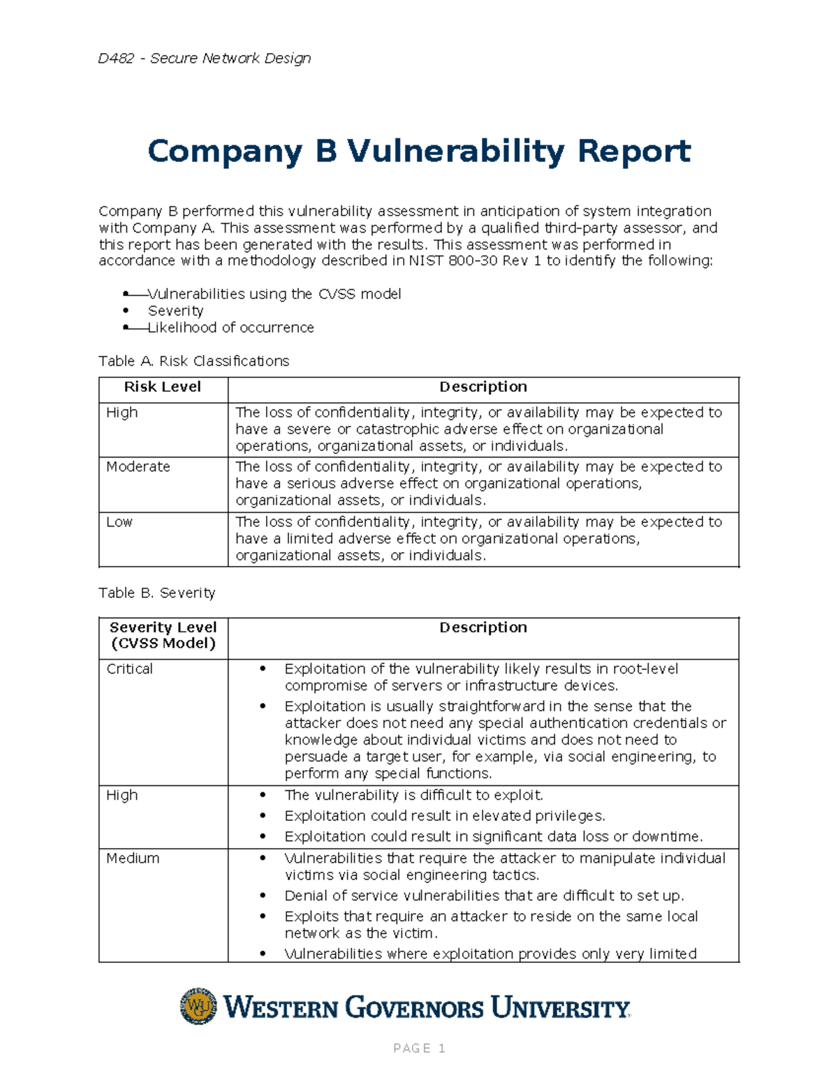 D482 Co-B Analysis - D482 - Secure Network Design Company B ...