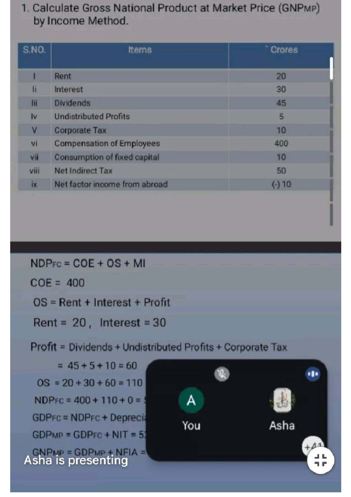 National Income Calculation: Class 12 Important Notes Part 2 - Studocu