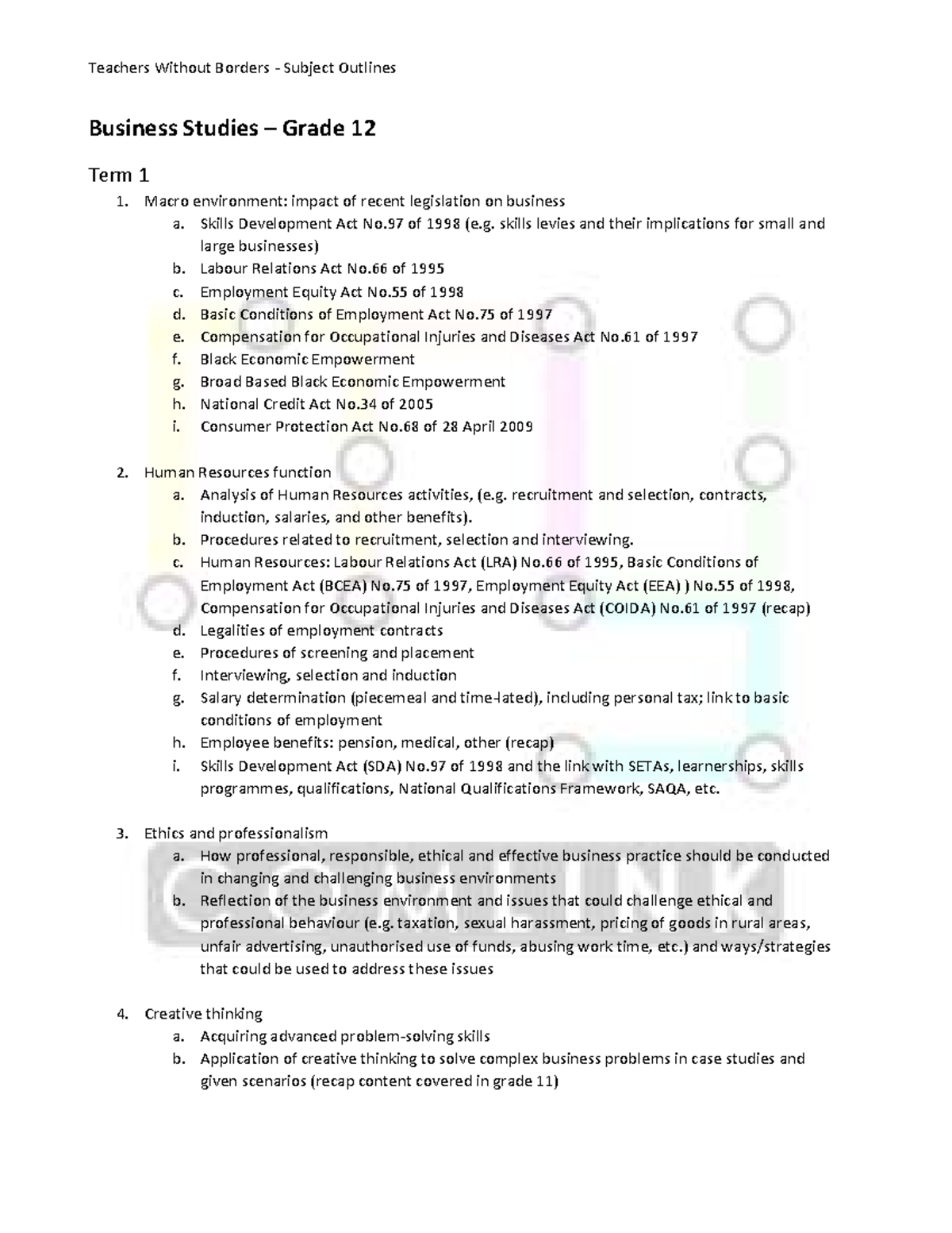 Business Studies Grade 12 Term 1 & 2 Subject Outline and Revision - Studocu