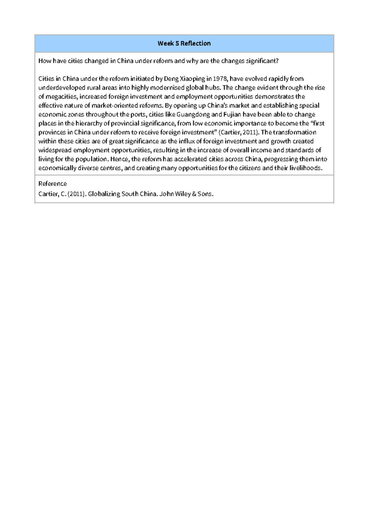 CC Week 5 Reflection: Urban Transformation in China Post-Reform - Studocu