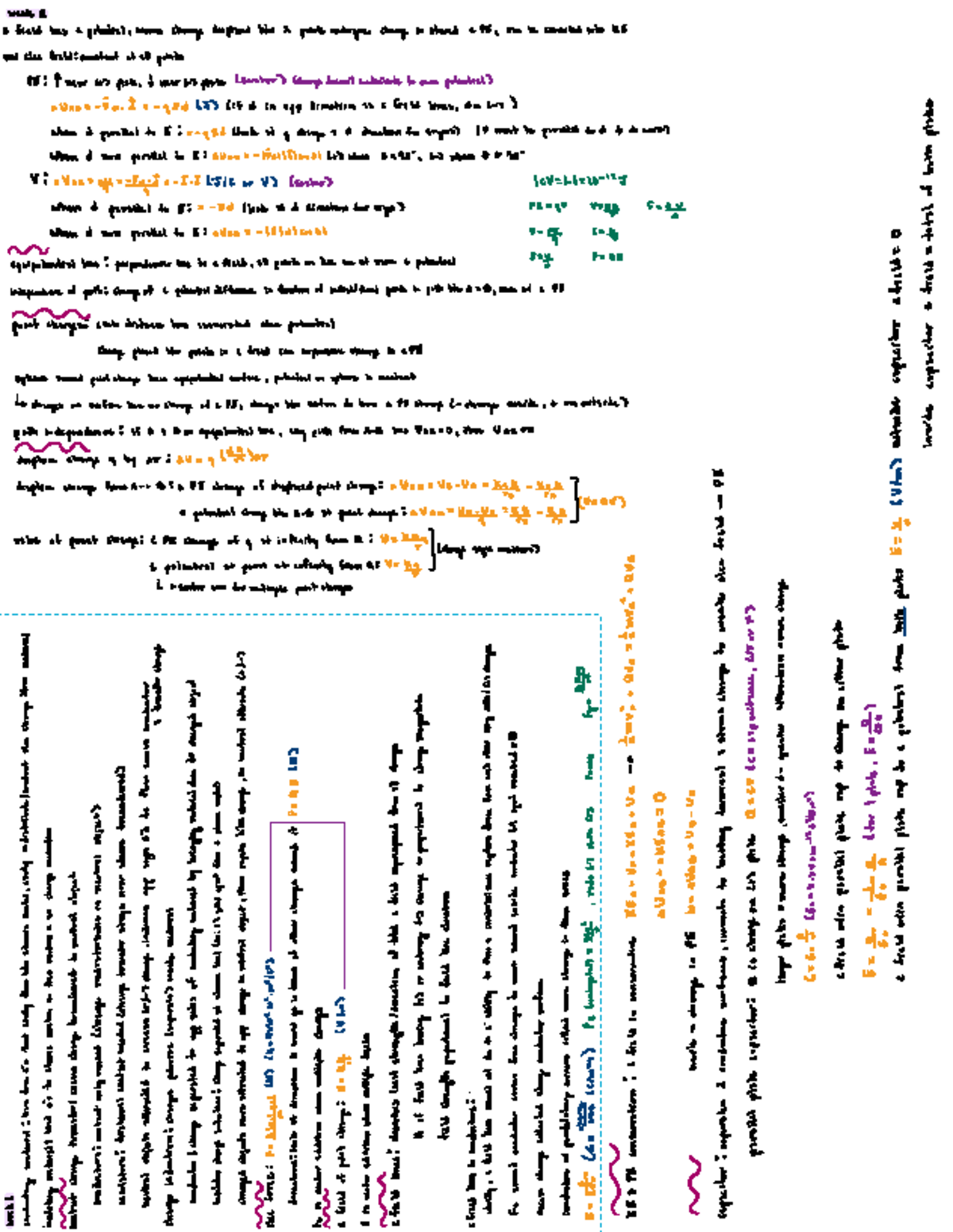 Physics 101 Midterm Review: Key Concepts and Equations - Studocu