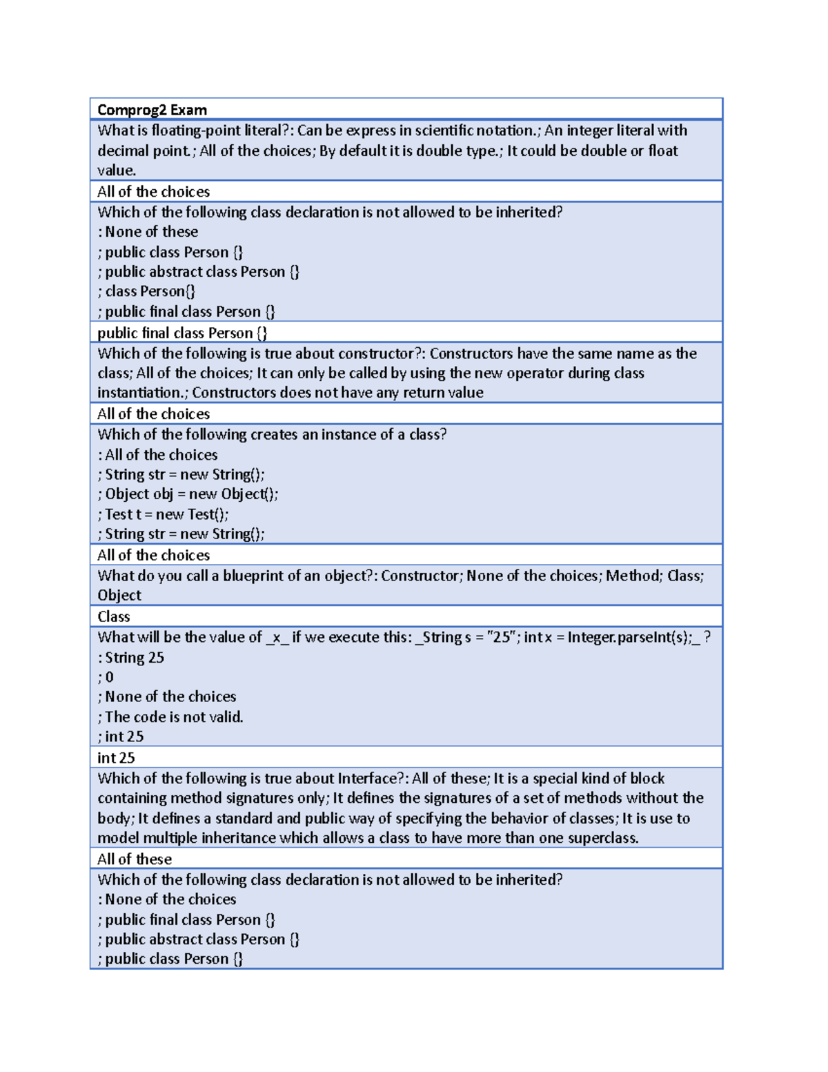 Comprog 2 Exam Finals Exam Comprog2 Exam What Is Floating Point Literal Can Be Express In