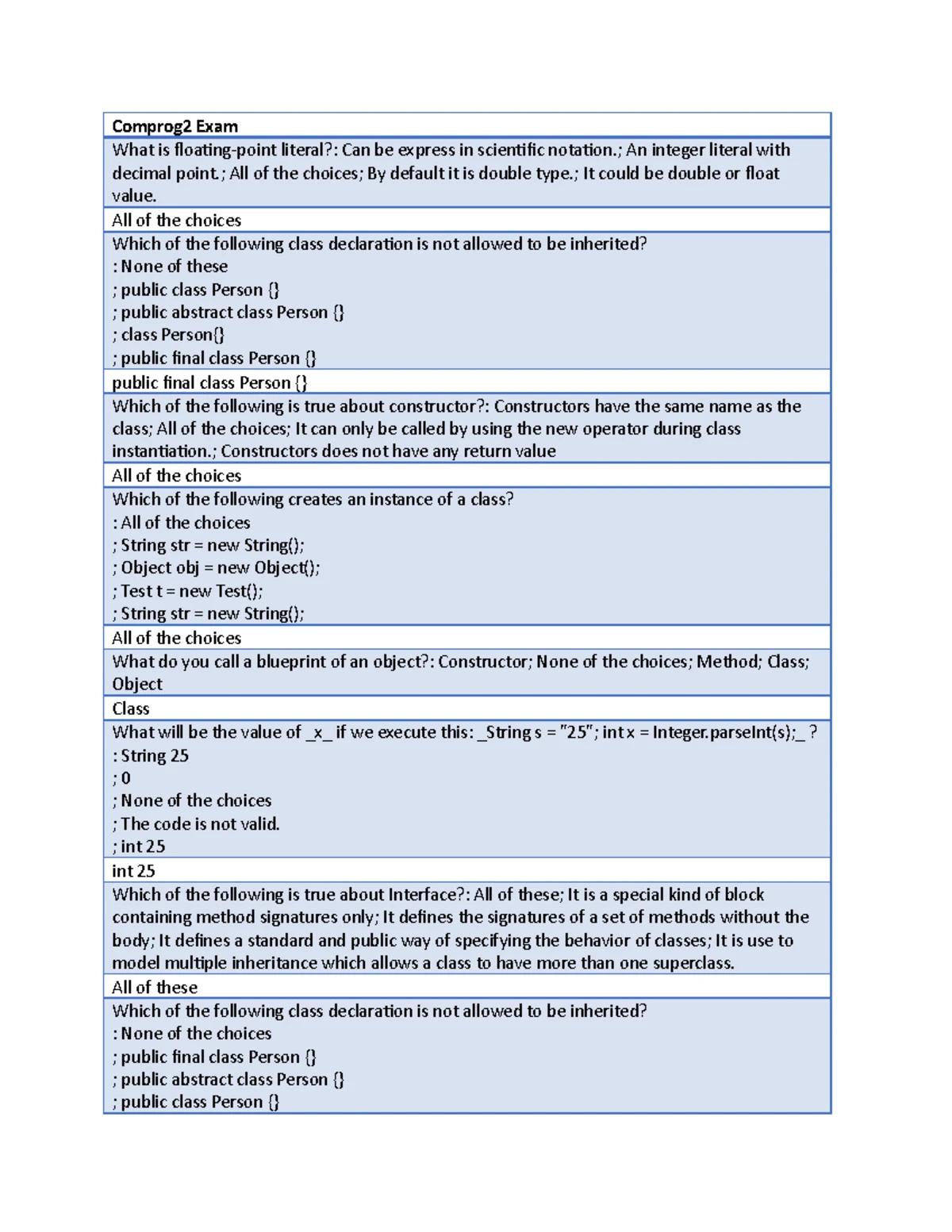 Comprog 2 Exam - FINALS EXAM - Comprog2 Exam What is floating-point ...