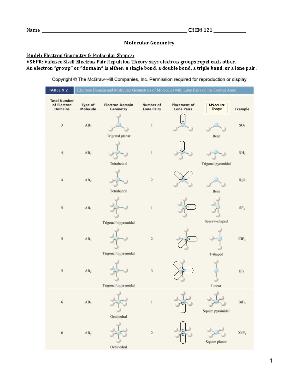 Ch10 CHEM 121 Molecular Geometry & Hybridization Overview - Studocu