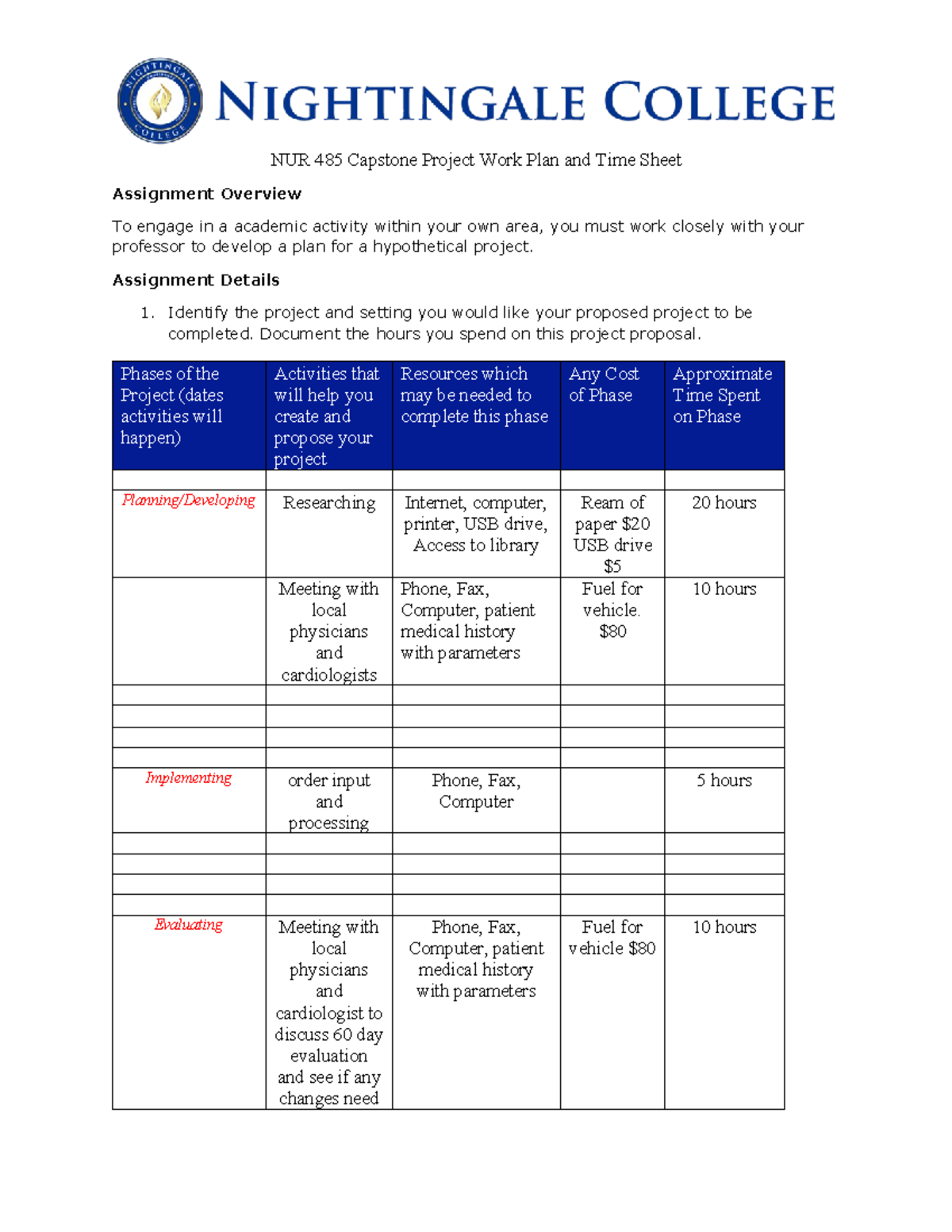 NUR 485 Capstone Project Work Plan & Time Sheet - Week 4 - Studocu