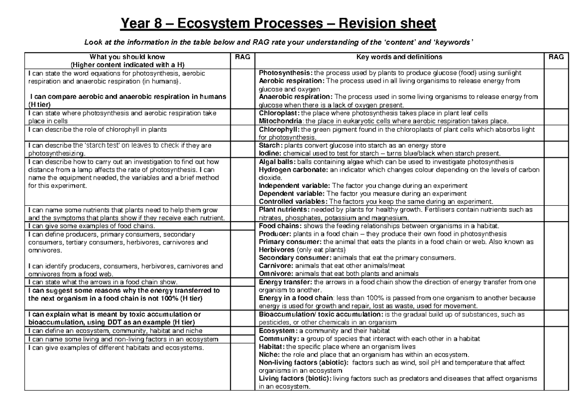 Year 8 KP & Ecosystems Final Exam Revision Notes - Studocu