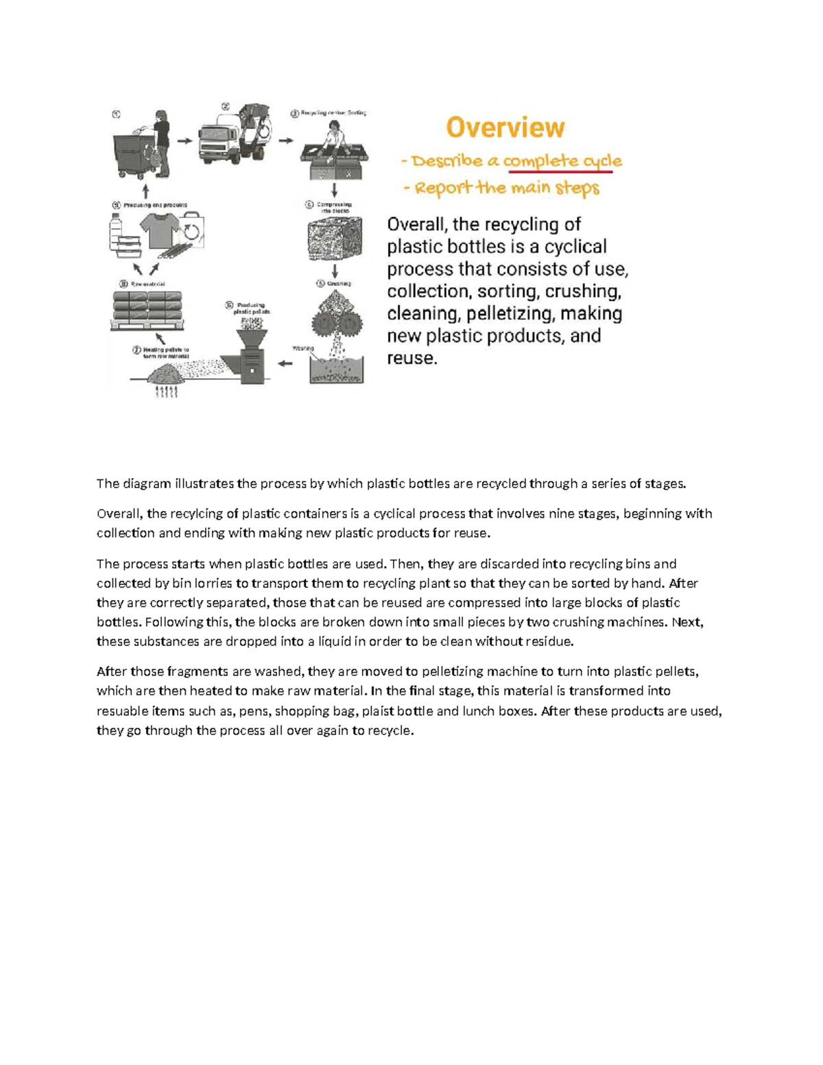 Recycling Process of Plastic Bottles: A Detailed Diagram Analysis - Studocu