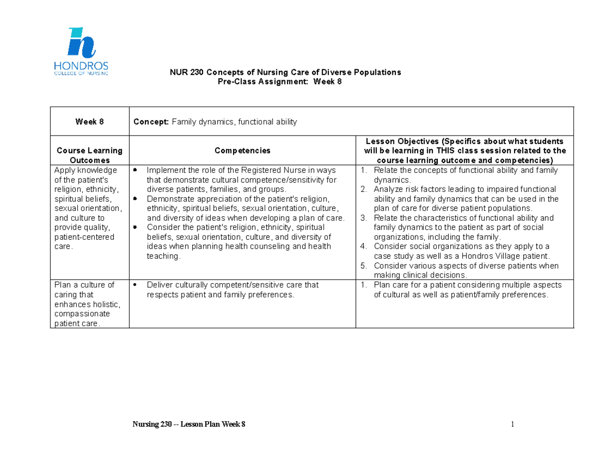 Week 8 Pre-Class Assignments - Pre-Class Assignment: Week 8 Week 8 Concept: Family dynamics ...