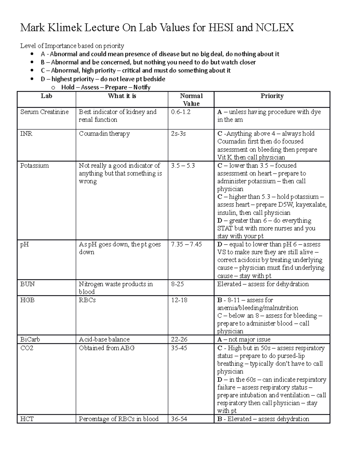 Lab Values Lecture Notes Mark Klimek Lecture On Lab Values For Hesi