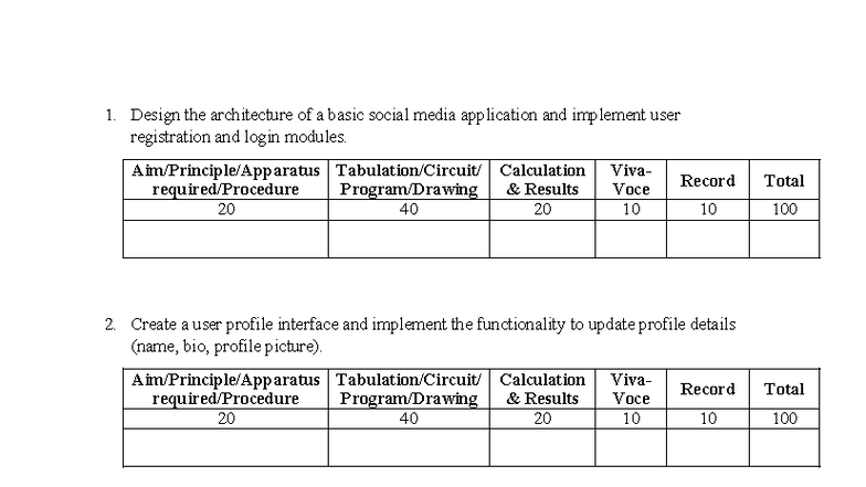 Final Exam Questions for CCS341: SNS & Data Warehousing Lab - Studocu