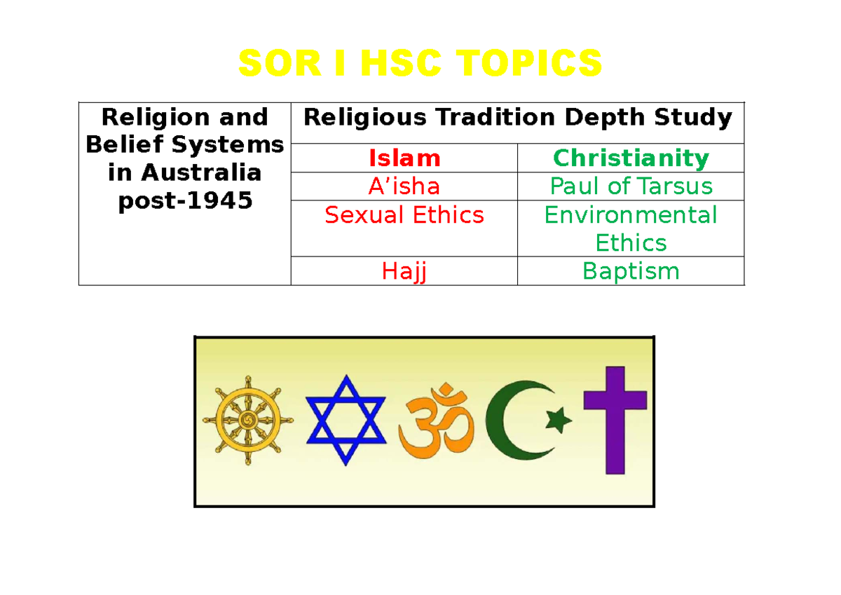 HSC SOR I Topics poster - Outline - SOR I HSC TOPICS Religion and ...