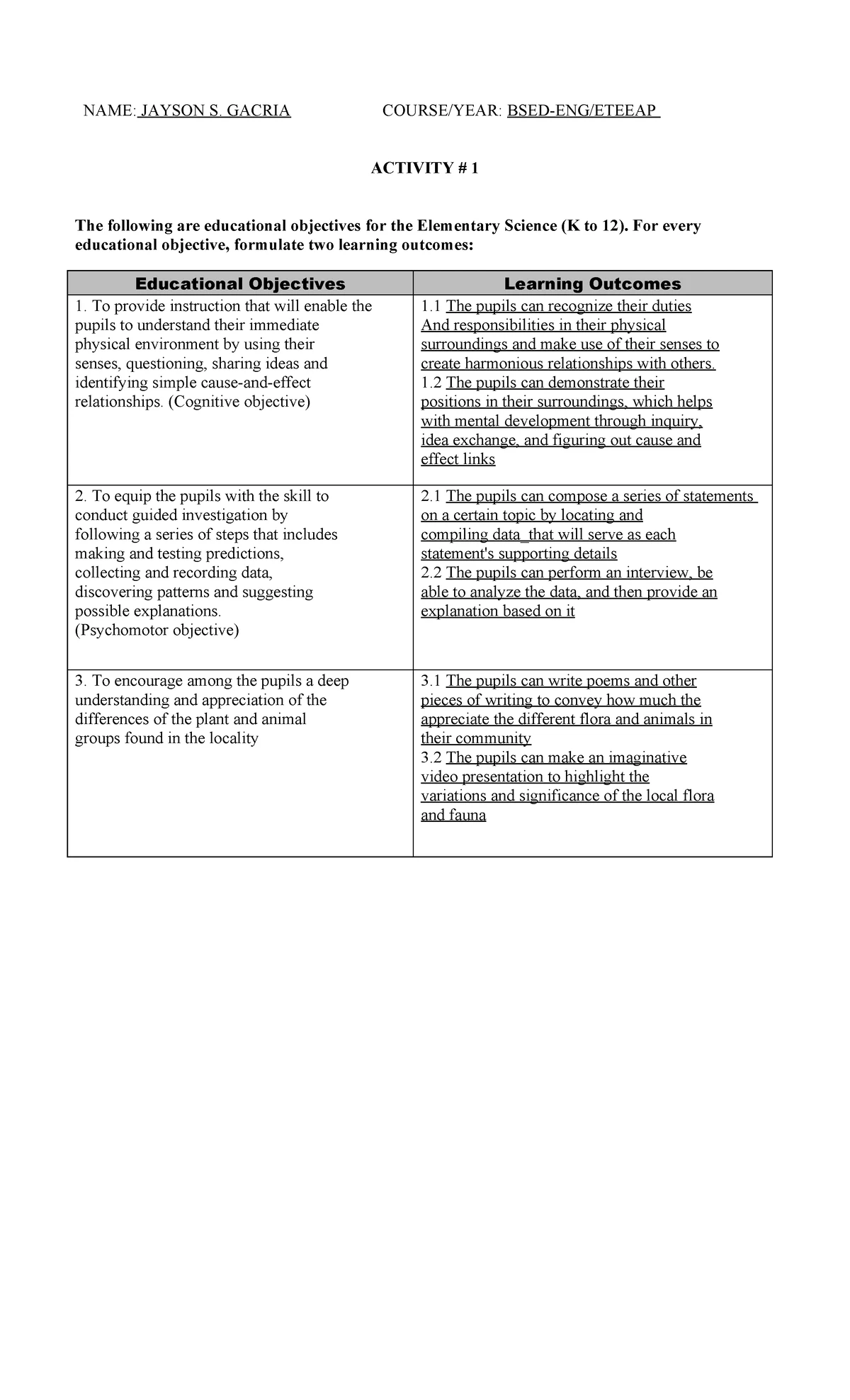 Science 5 Q1 Week 1 Lesson Exemplar - School Grade Level 5 Teacher Learnin g Area Science ...