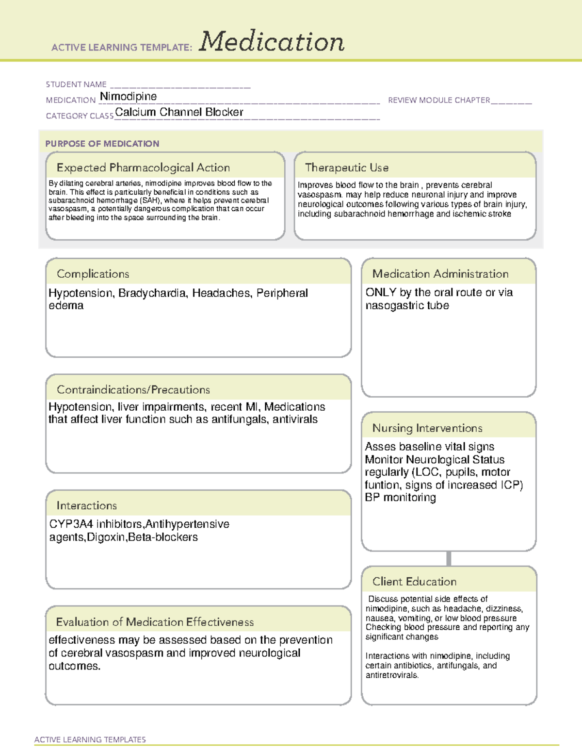 ATI Medication Template: Nimodipine Overview and Nursing Considerations ...
