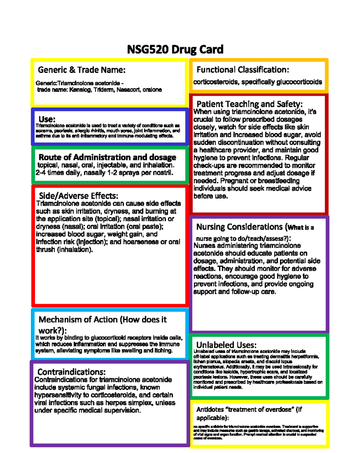 Drug card- triamcinolone - NSG520 Drug Card Generic Trade Name ...