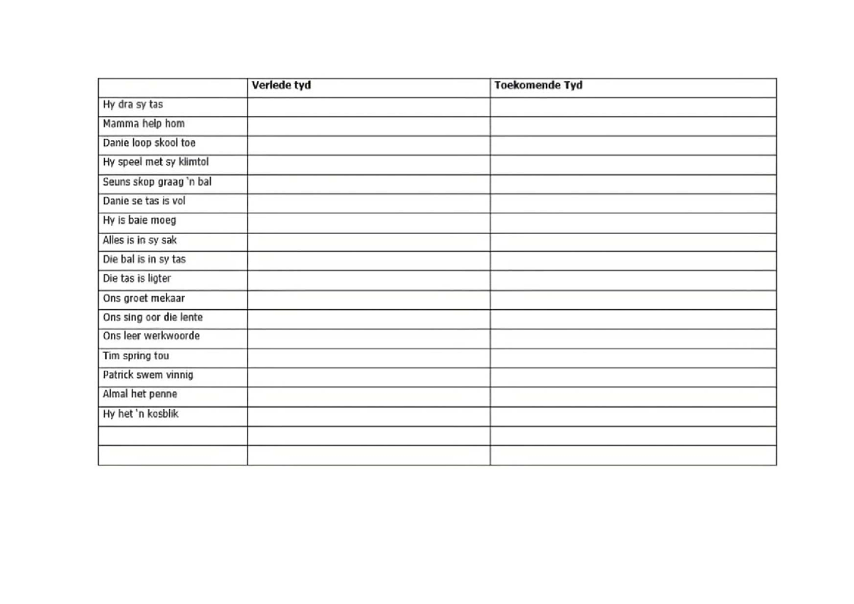 Praktiese Vrae: Tydsvorme en Voegwoorde - AFR 3 - Studocu