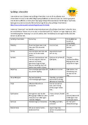 Dikt Analyse, Amalie - Amalie, 1STA, Kortsvar I denne analysen skal me ...