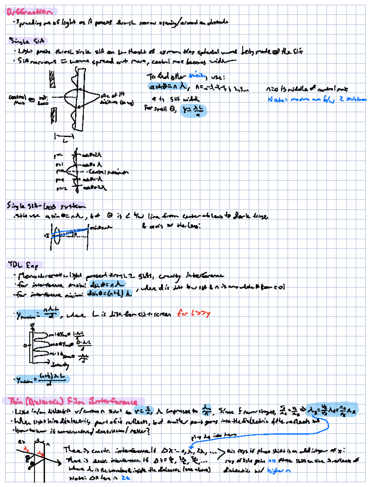 Physics 2A - Chapter 8: Light and Optics Study Notes - Studocu