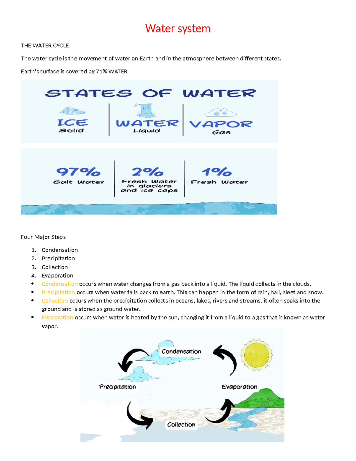 Water Cycle Overview: Key Processes and Atmospheric Layers - Studocu