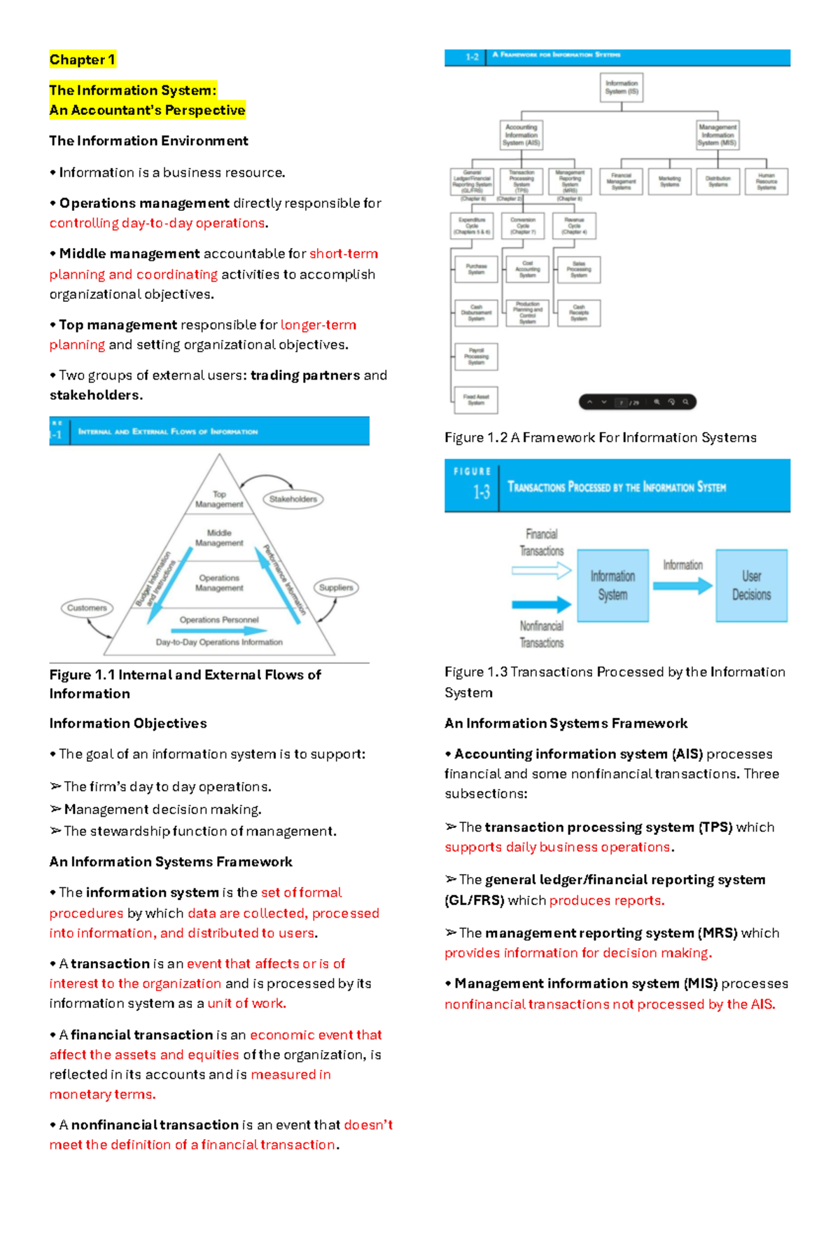 AIS 101: Chapter 1 - Understanding Information Systems and Their Frameworks - Studocu