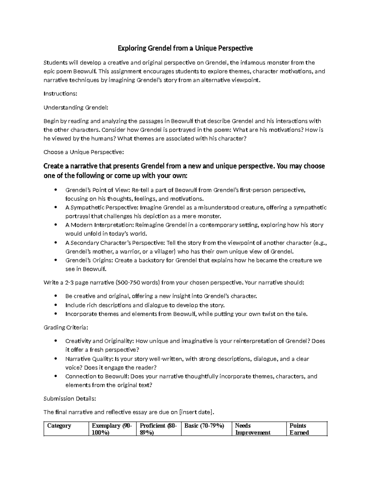 Beowulf Narrative Essay - Exploring Grendel from a Unique Perspective ...