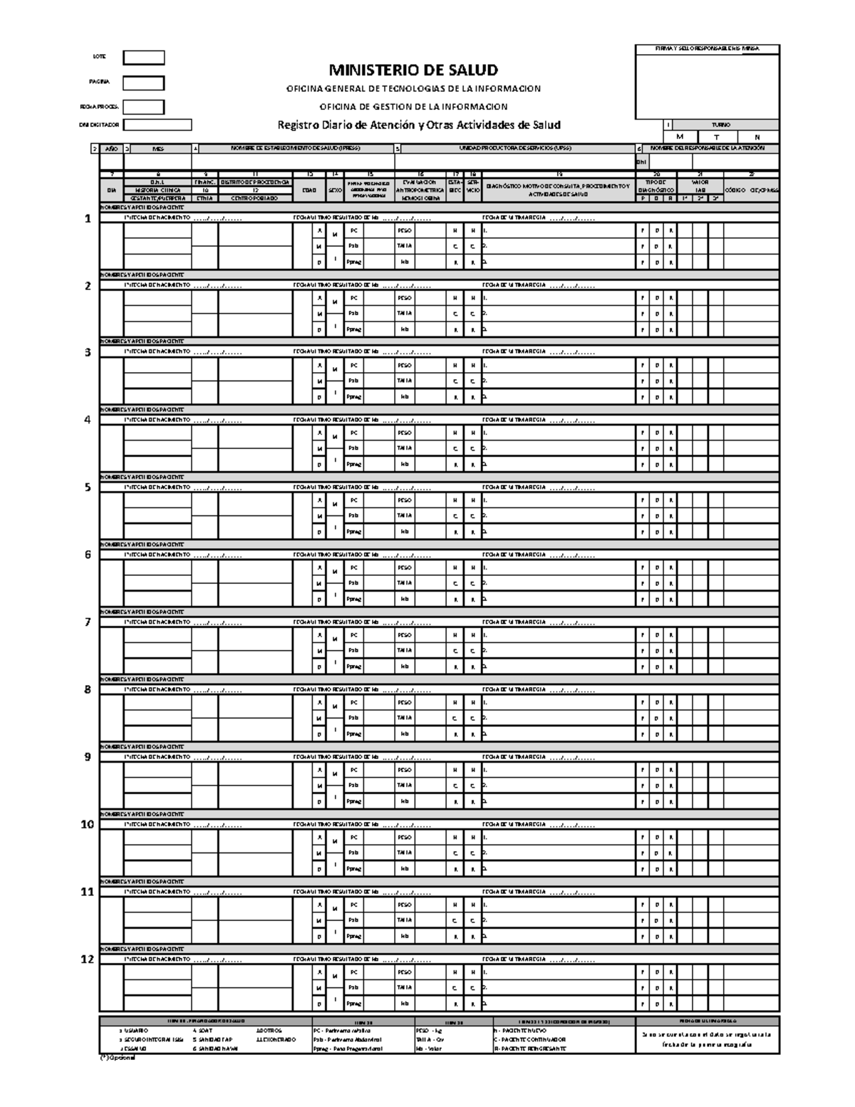 Formato HIS 2023 V1: Registro de Atención y Actividades de Salud - Studocu