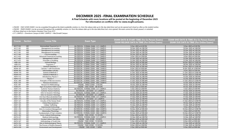 DECEMBER 2025 FINAL EXAMINATION SCHEDULE - Studocu