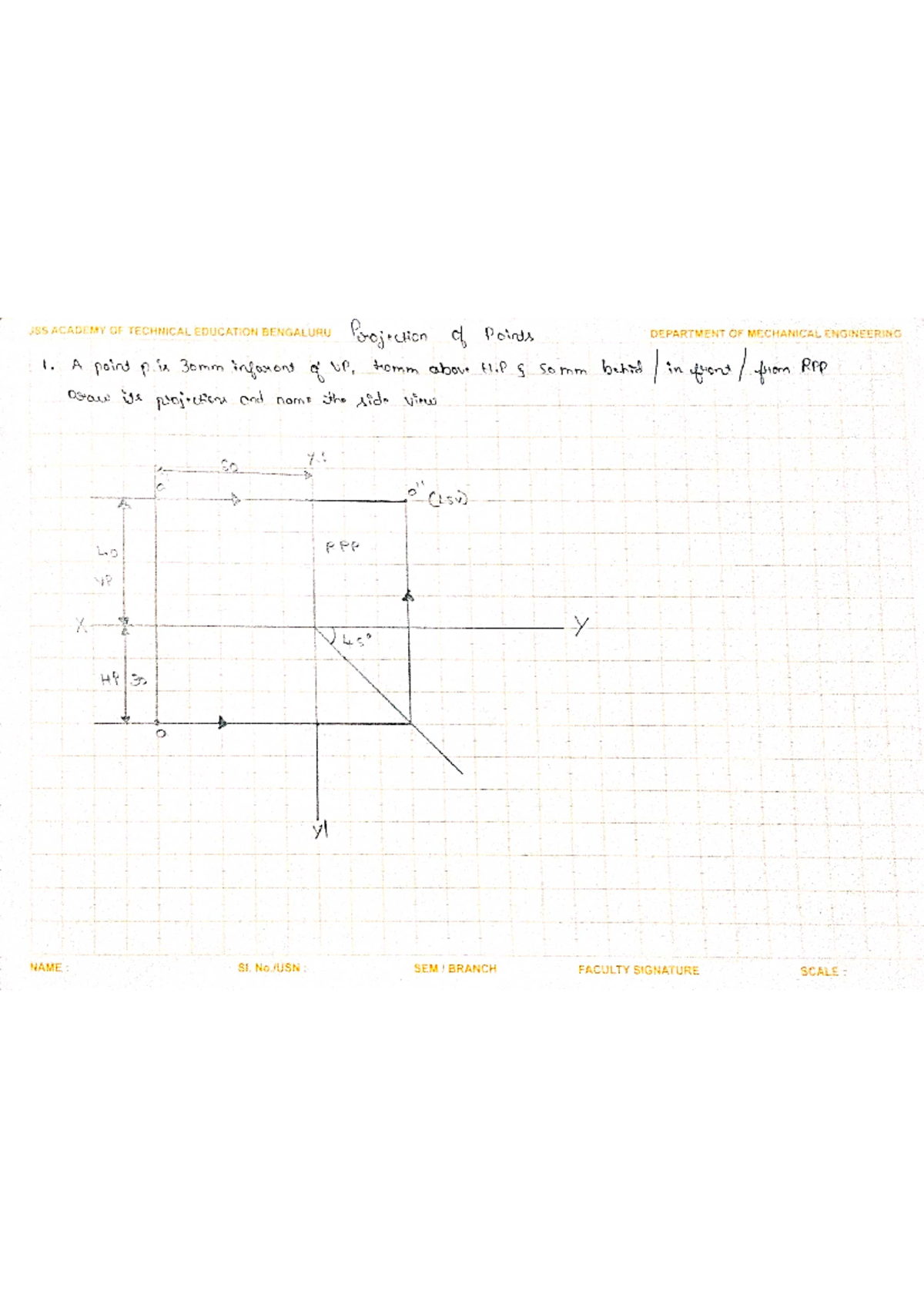Group 7 - Yft - JSS ACADEMY OF TECHNICAL EDUCATION BENGALURU Projection of Points DEPARTMENT OF ...