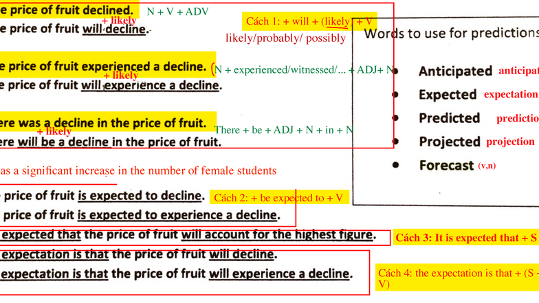 4 future merged template copy 3 - Aviation management - Studocu