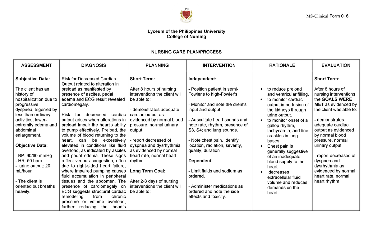 NURSING CARE PLAN (NCP) 016: Cardiac Output Assessment & Management ...