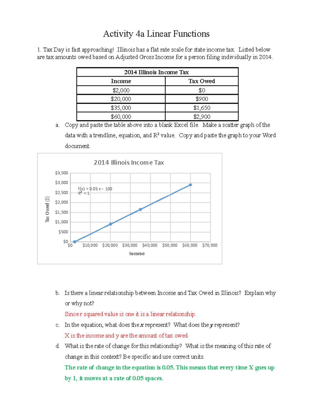 MATH 110 Activity 4a - CH Work and assignment - Activity 4a Linear ...