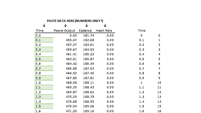 CP and W' Template-2 Data Analysis and Results - Studocu