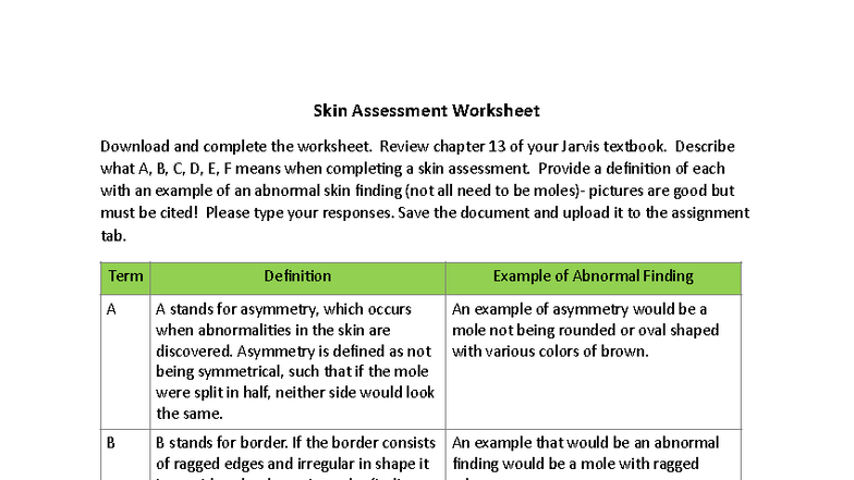 Skin Assessment Worksheet: A, B, C, D, E, F Definitions & Examples ...