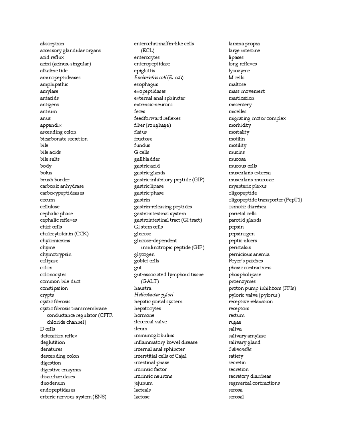 GI terms - absorption accessory glandular organs acid reflux acini ...
