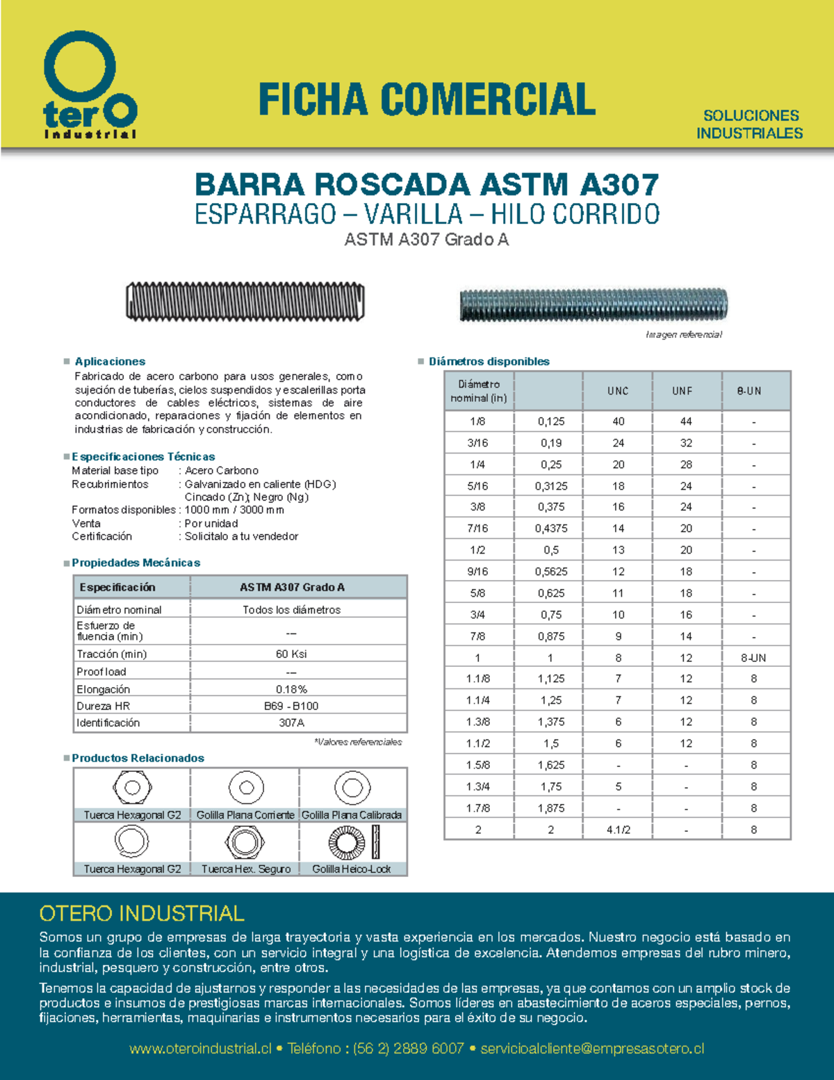 Especificación Técnica de HILO Barra Roscada ASTM A307 y Propiedades ...