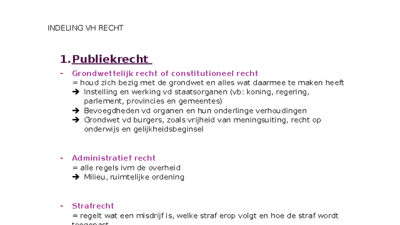 INDELING VH RECHT - Publiekrecht en Privaatrecht Overzicht - Studocu