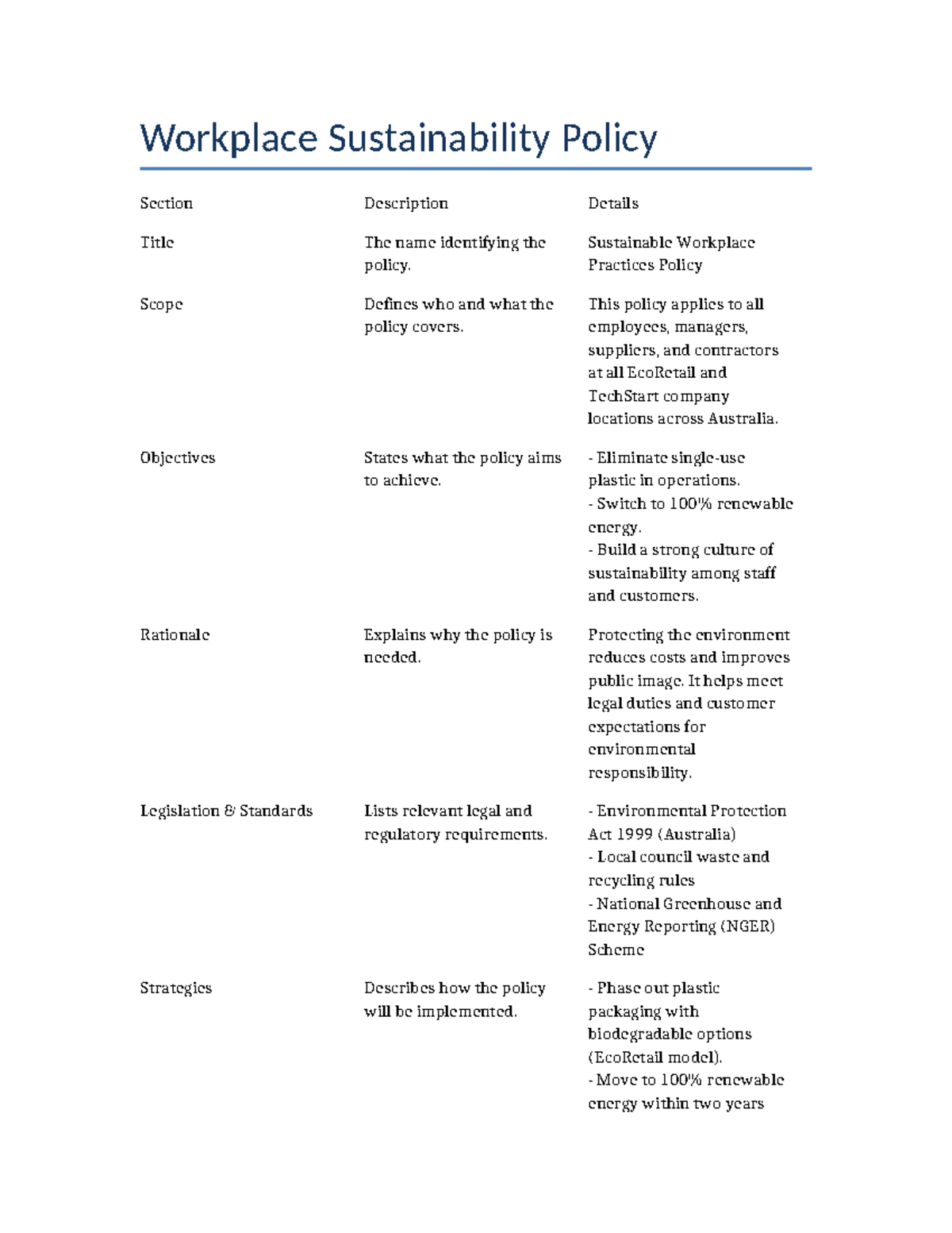 Workplace Sustainability Policy - Workplace Sustainability Policy ...