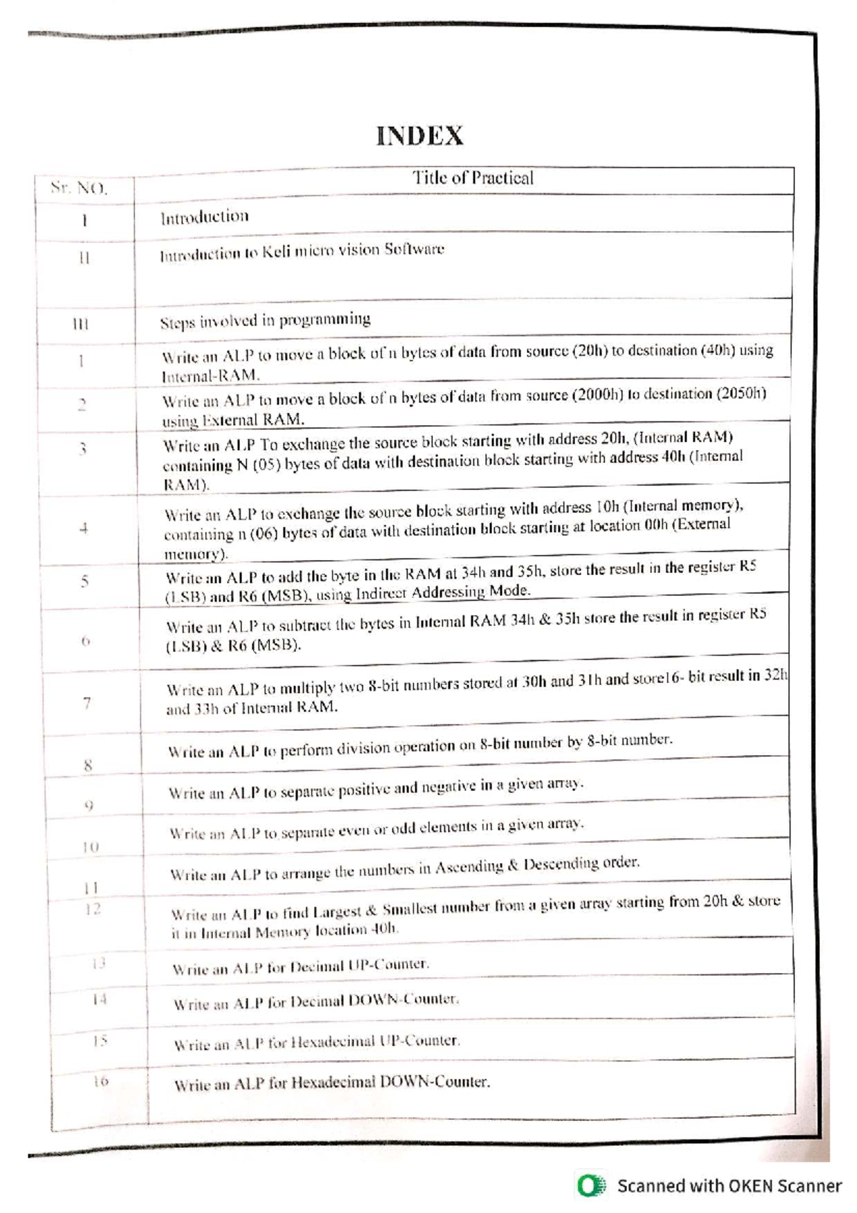 Microcontroller Laboratory Practical Guide (BCK456A) - Studocu