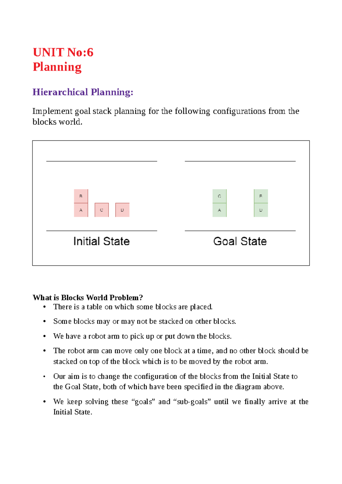 Goal stack planning - What is Blocks World Problem? - There is a table ...