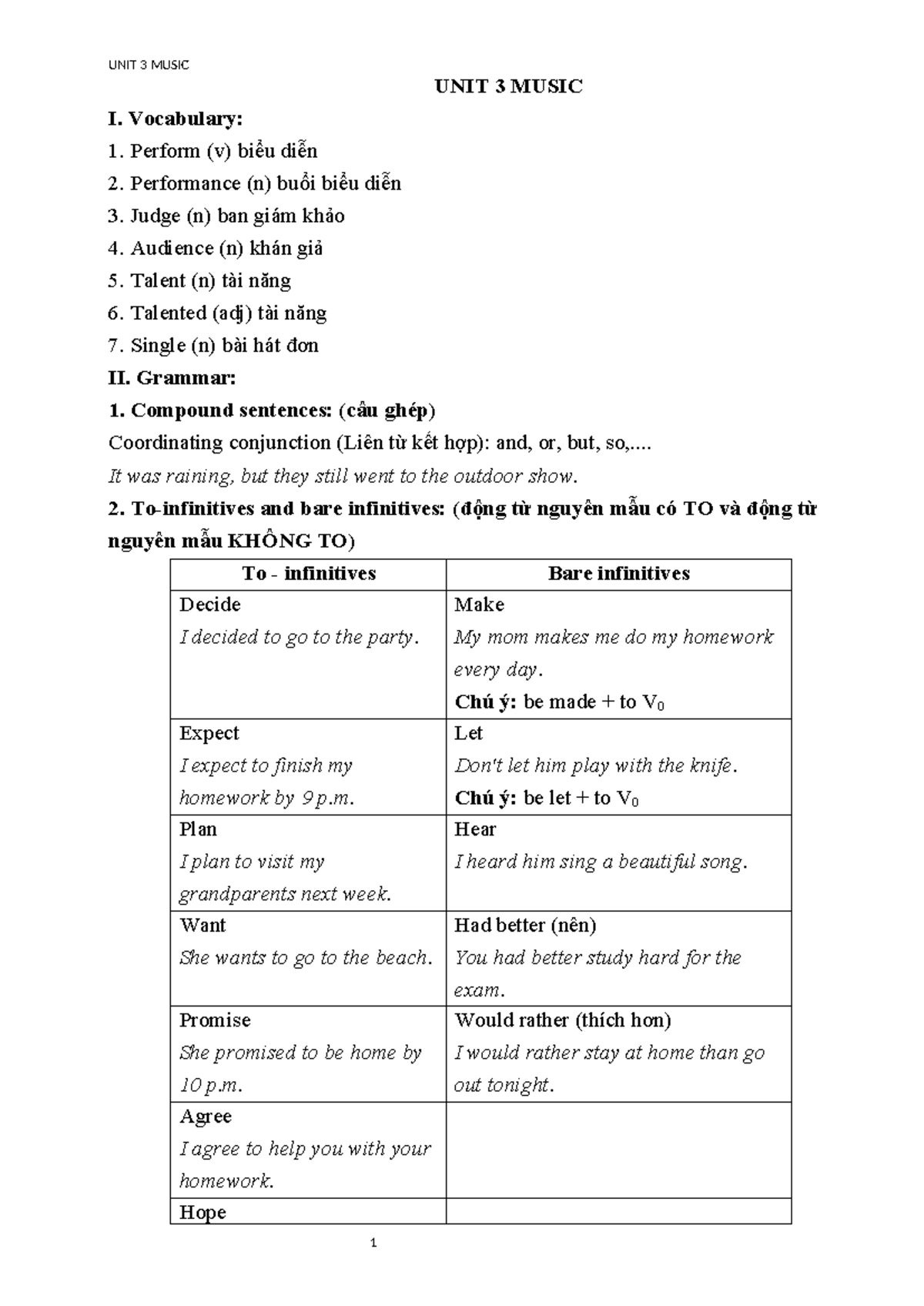 UNIT 3 Music grade 10 - UNIT 3 MUSIC I. Vocabulary: Perform (v) biểu ...