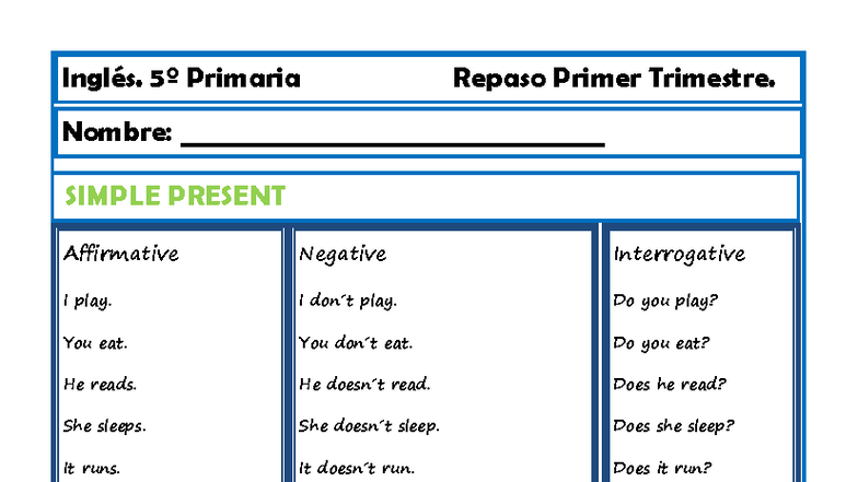 Inglés 5º Primaria: Repaso de Tiempos Verbales Primer Trimestre - Studocu