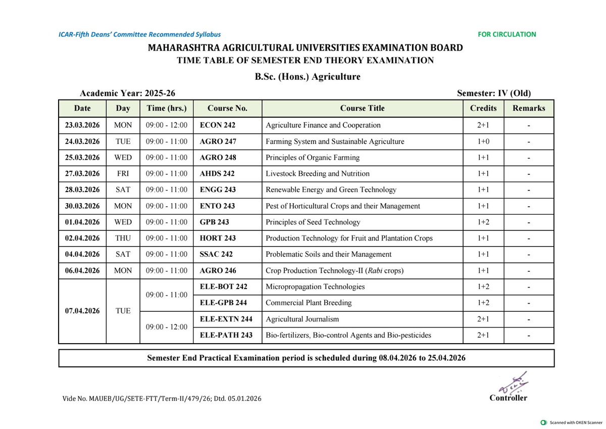 Final Time Table for B.Sc. (Hons.) Agriculture IV Semester SETE AY 25 ...