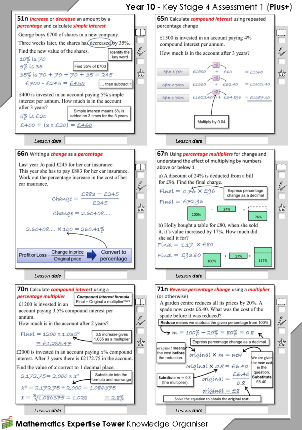 Year 10 KS4 Assessment 1 Knowledge Organiser (Plus+) - Studocu